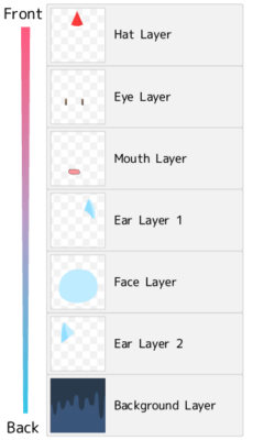 【Intermediate】Create your Animal Icon Maker Part 1 – Picrew Support
