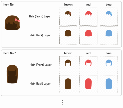 【Basics】A step-by-step guide on how to create image makers – Picrew Support