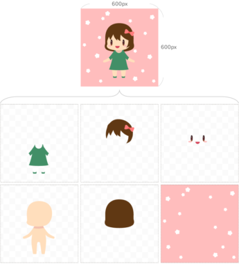 【Basics】Creating images for image makers – Picrew Support